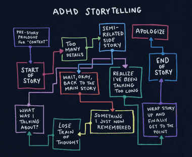 Blog | Inclusive Design | Hey Nova