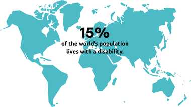 Blog | Inclusive Design | Hey Nova